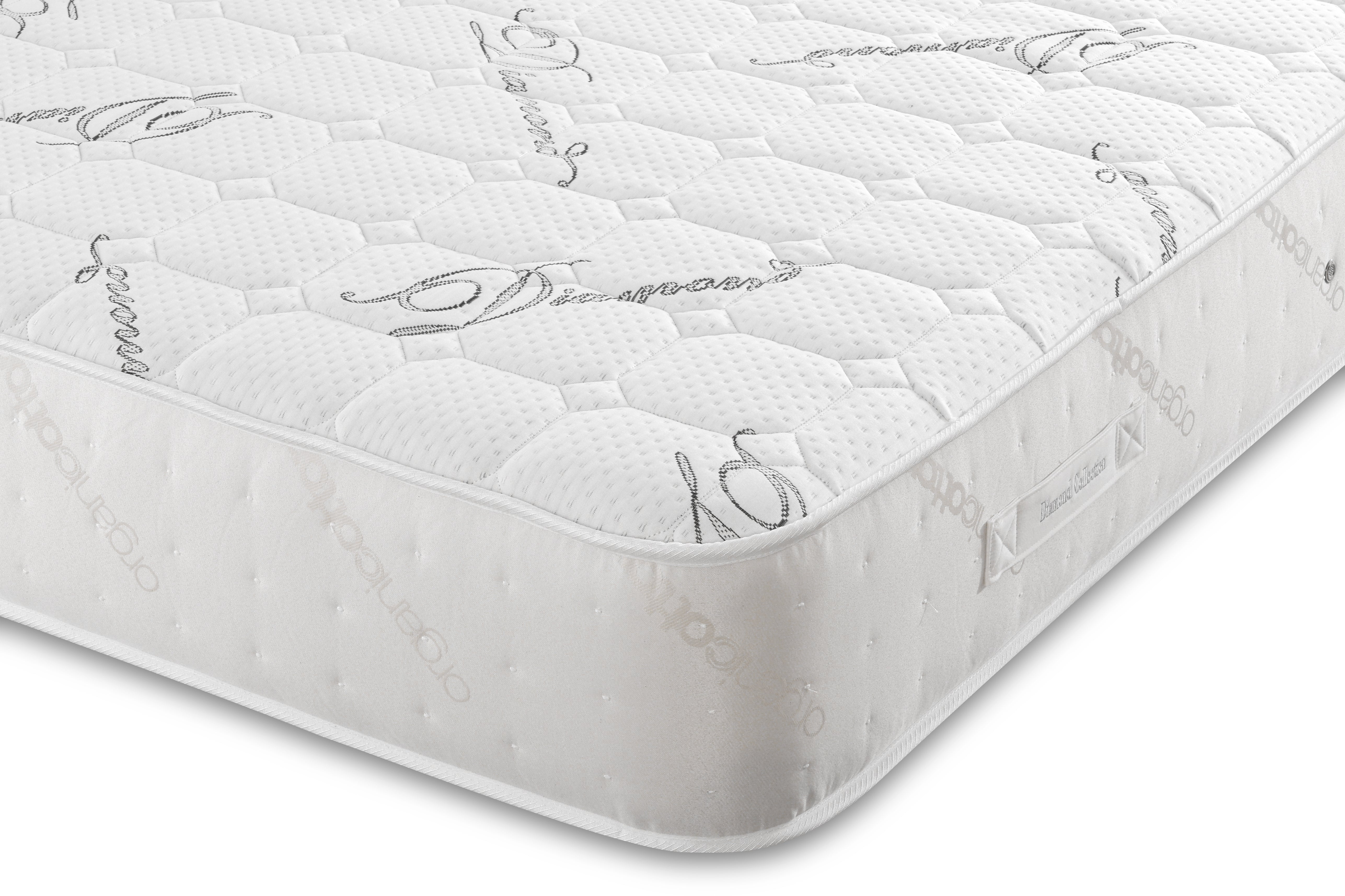 Static Caravan Mattresses – The Foam People